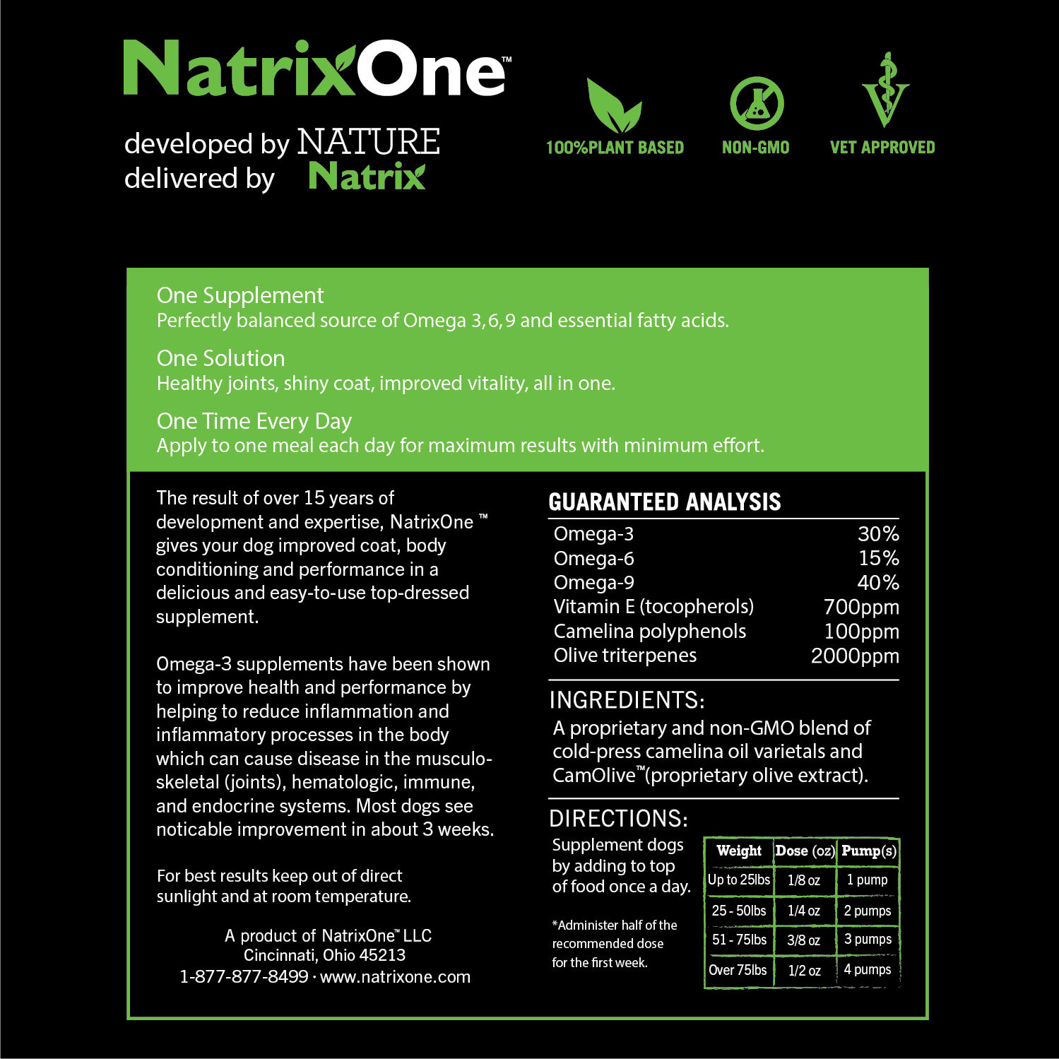 Natrixone Canine Supplement2 Natrixone